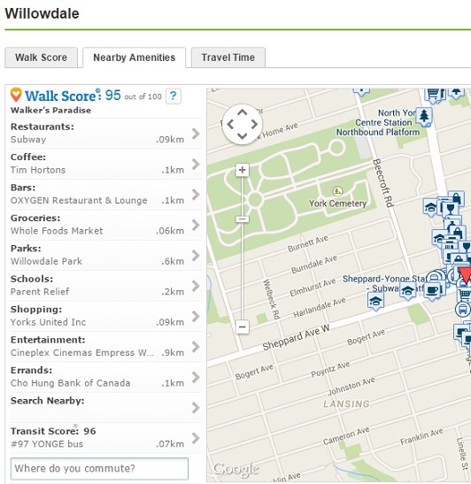 Say Hello to Walk Score on Point2 Homes