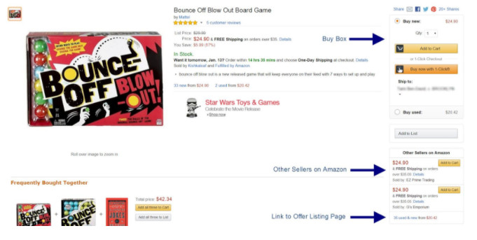 The Buy Box: How It Works and Why It’s So Important